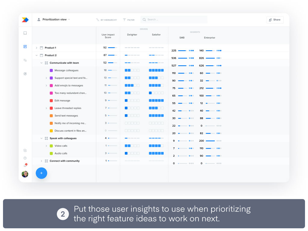 Productboard App Integration with Zendesk Support Productboard App Integration with Zendesk Support